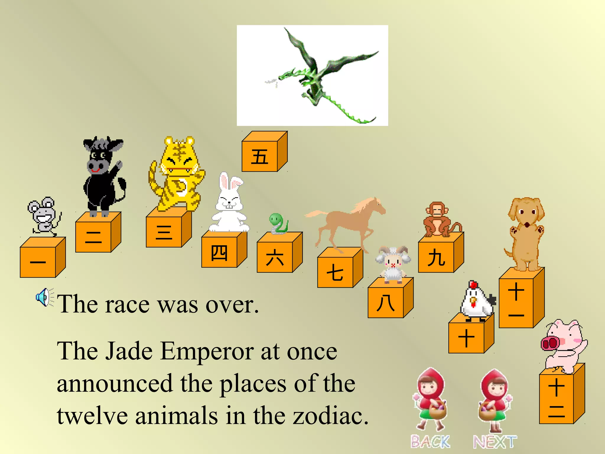 The story of chinese zodiac | PPT