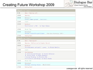 The Story Of Dialogue Bar | PPT