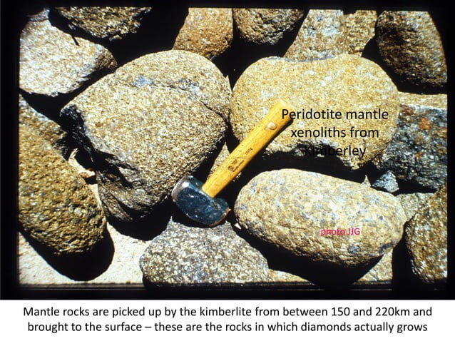 The story of diamonds in the earth | PDF