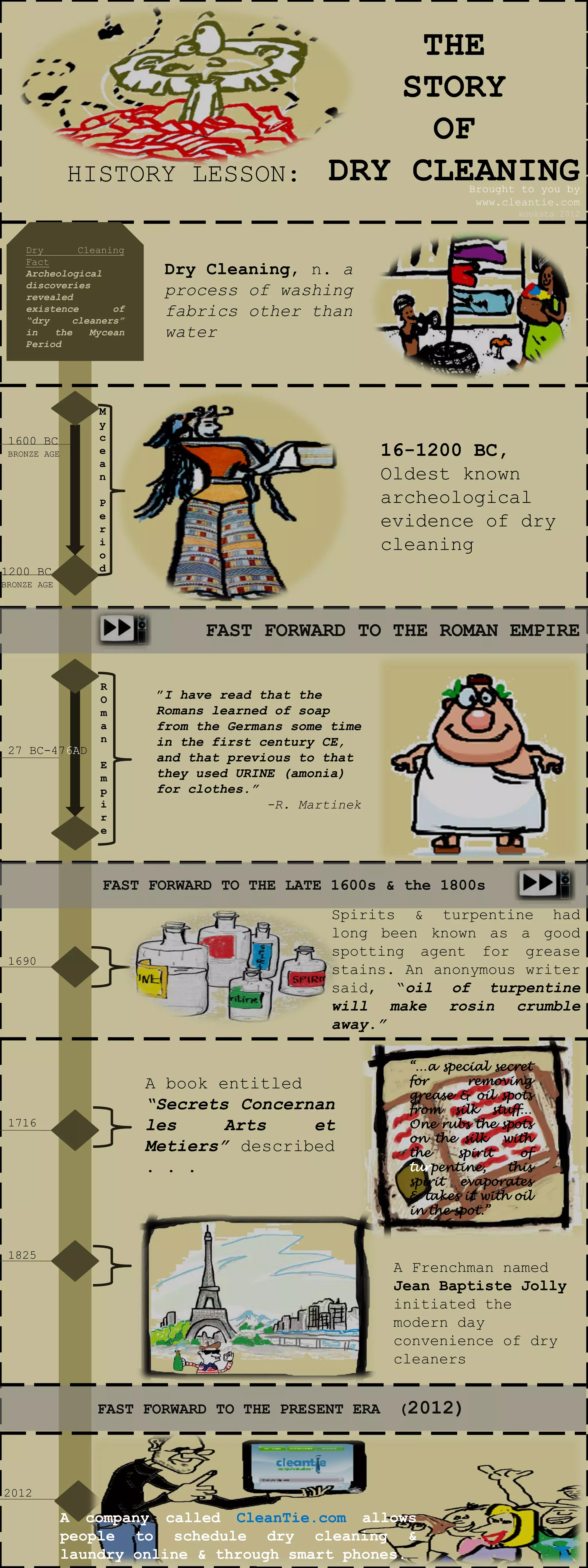 History Lesson: Dry Cleaning | PDF