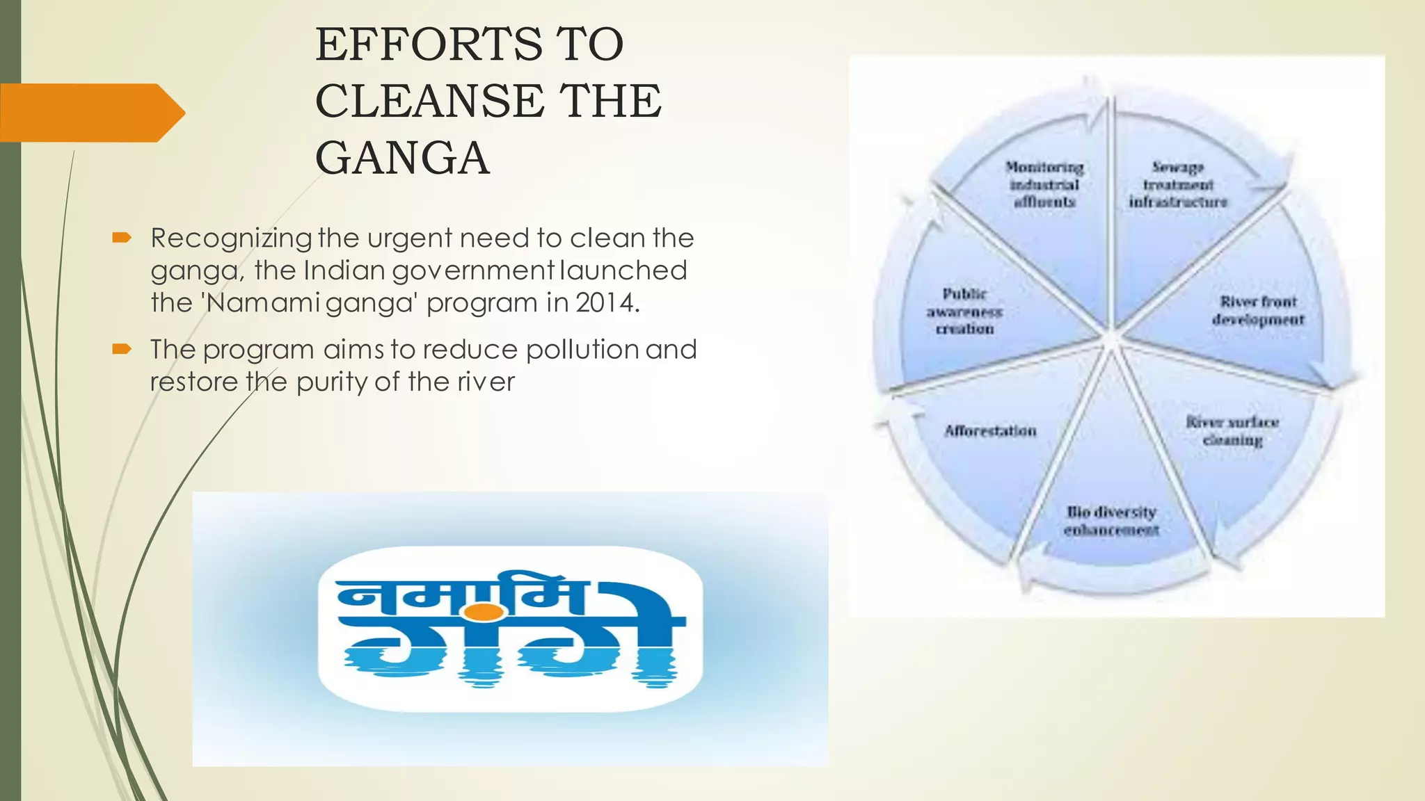 THE STORY OF GANGA (2).pdf