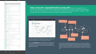 The Story of HPE Haven OnDemand | PPT