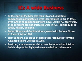 The story of Microprocessors | PPT