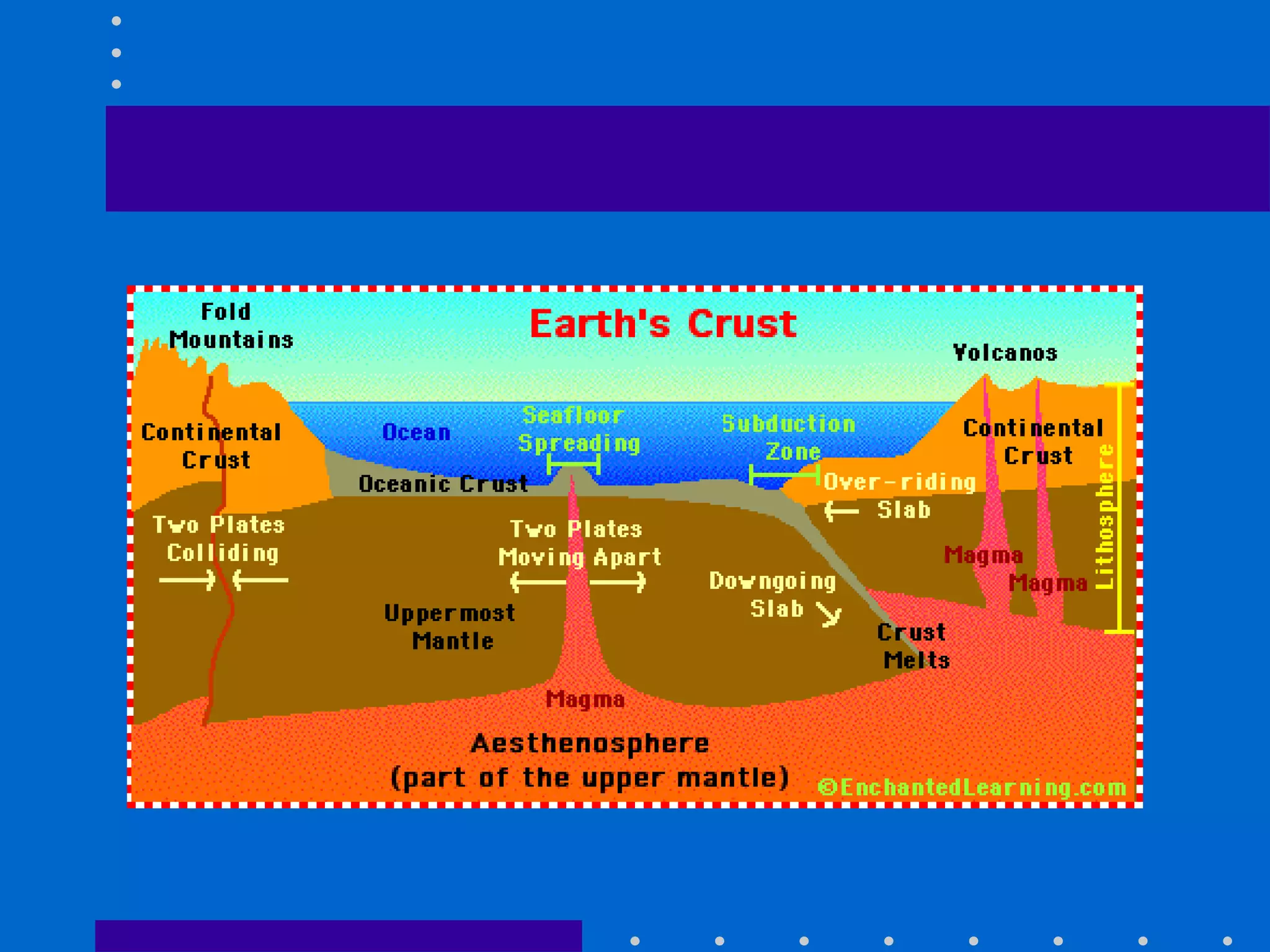 The story of pangea and plate tectonics | PPT