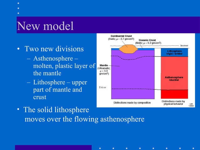 The story of pangea and plate tectonics | PPT