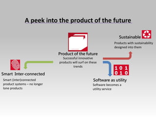 Predicting the Future | PPTX