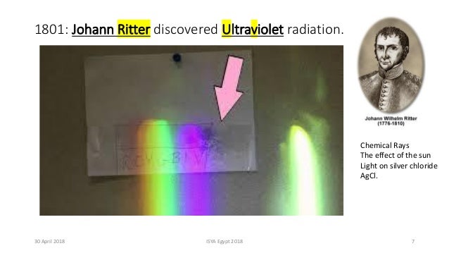 The story of radio astronomy the story of light