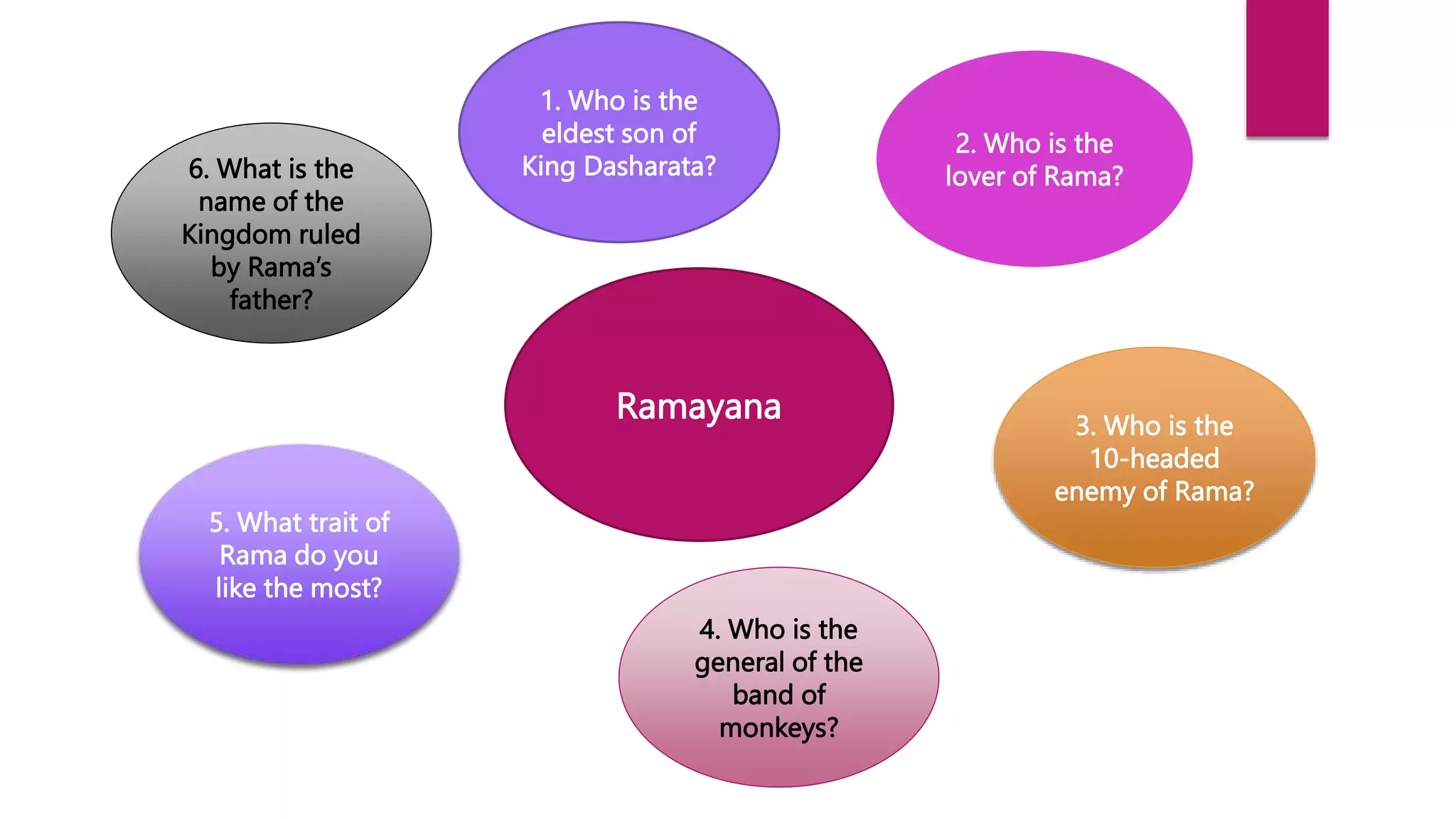 THE STORY OF RAMAYANA.pptx