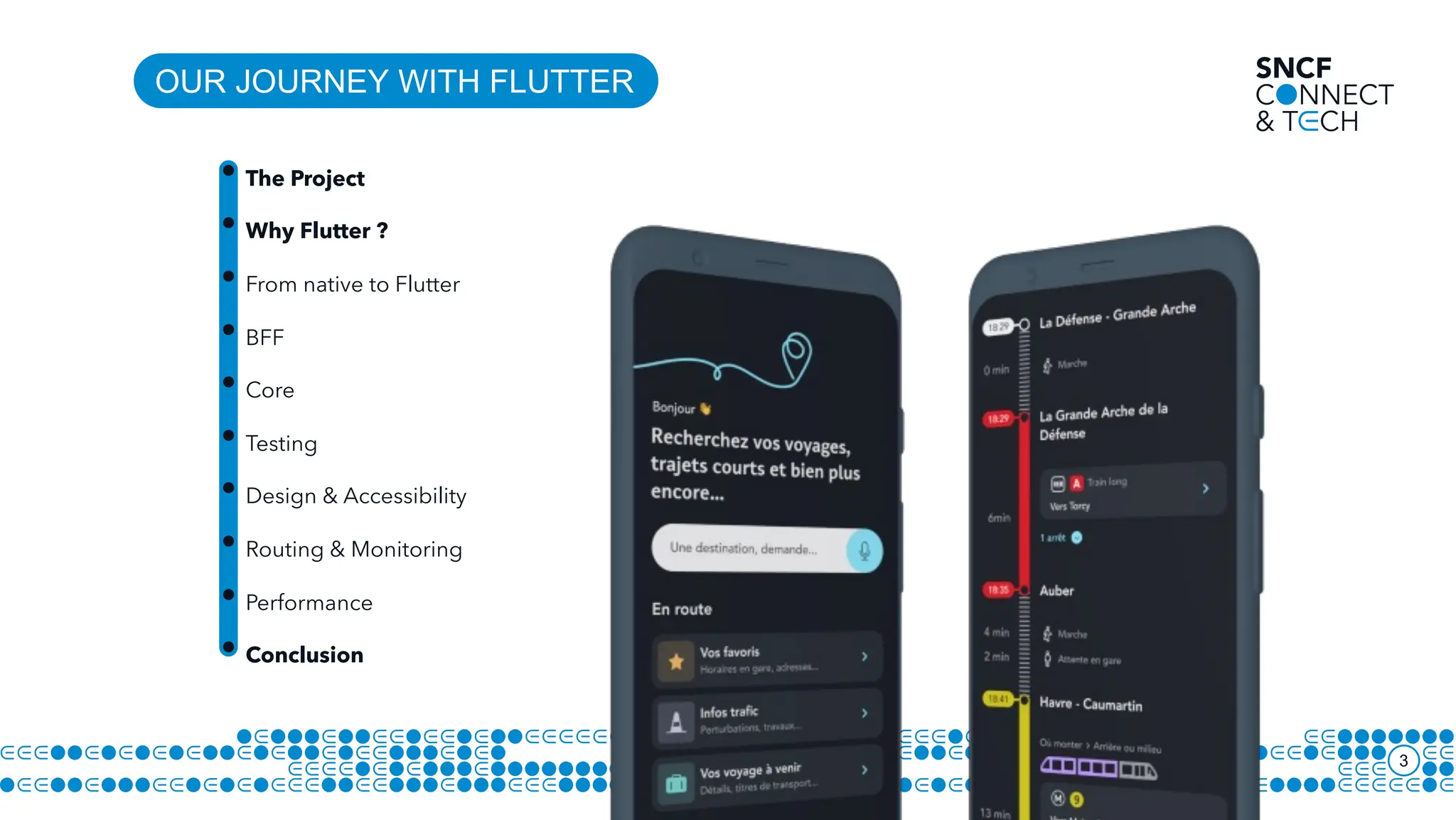 The Story of SNCF Connect - biggest Flutter app in Europe (@FlutterHeroes 2023) | PDF | Web ...