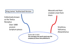 The Story of the KJV | PPTX | Christianity | Religion & Spirituality
