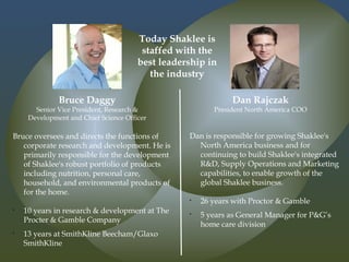 Story of The Shaklee Difference | PPT