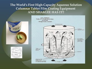 The story of the shaklee difference | PDF