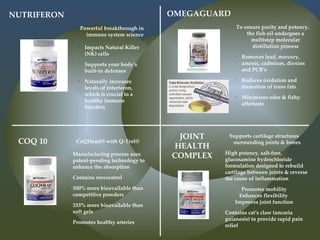 The story of the shaklee difference | PDF