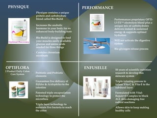 The story of the shaklee difference | PDF