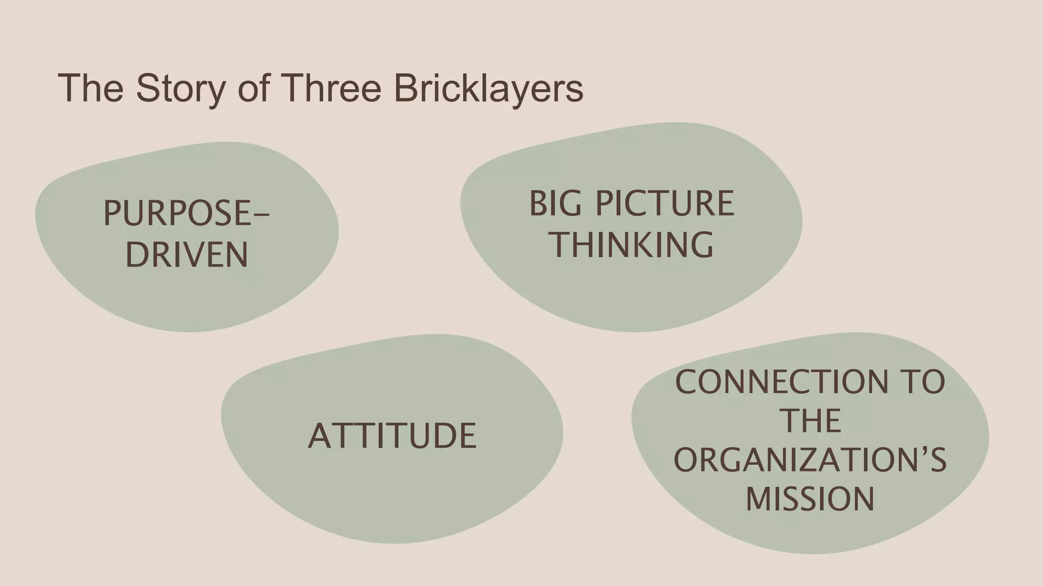 THE STORY OF THREE BRICKLAYERS.pptx