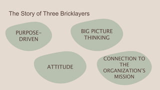 THE STORY OF THREE BRICKLAYERS.pptx
