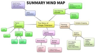 The Story Of Village Palampur | PDF