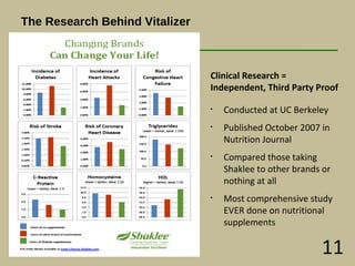The story of Vita-Lea | PPT