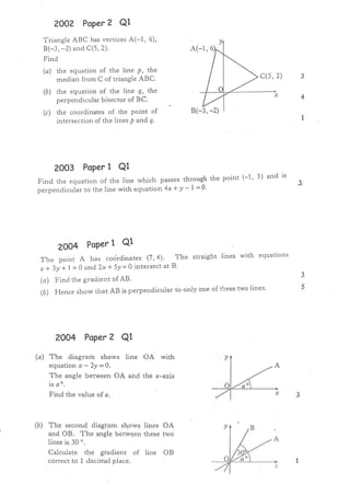 The straight line | PDF