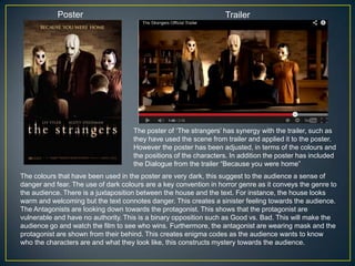 The strangers film poster | PPT
