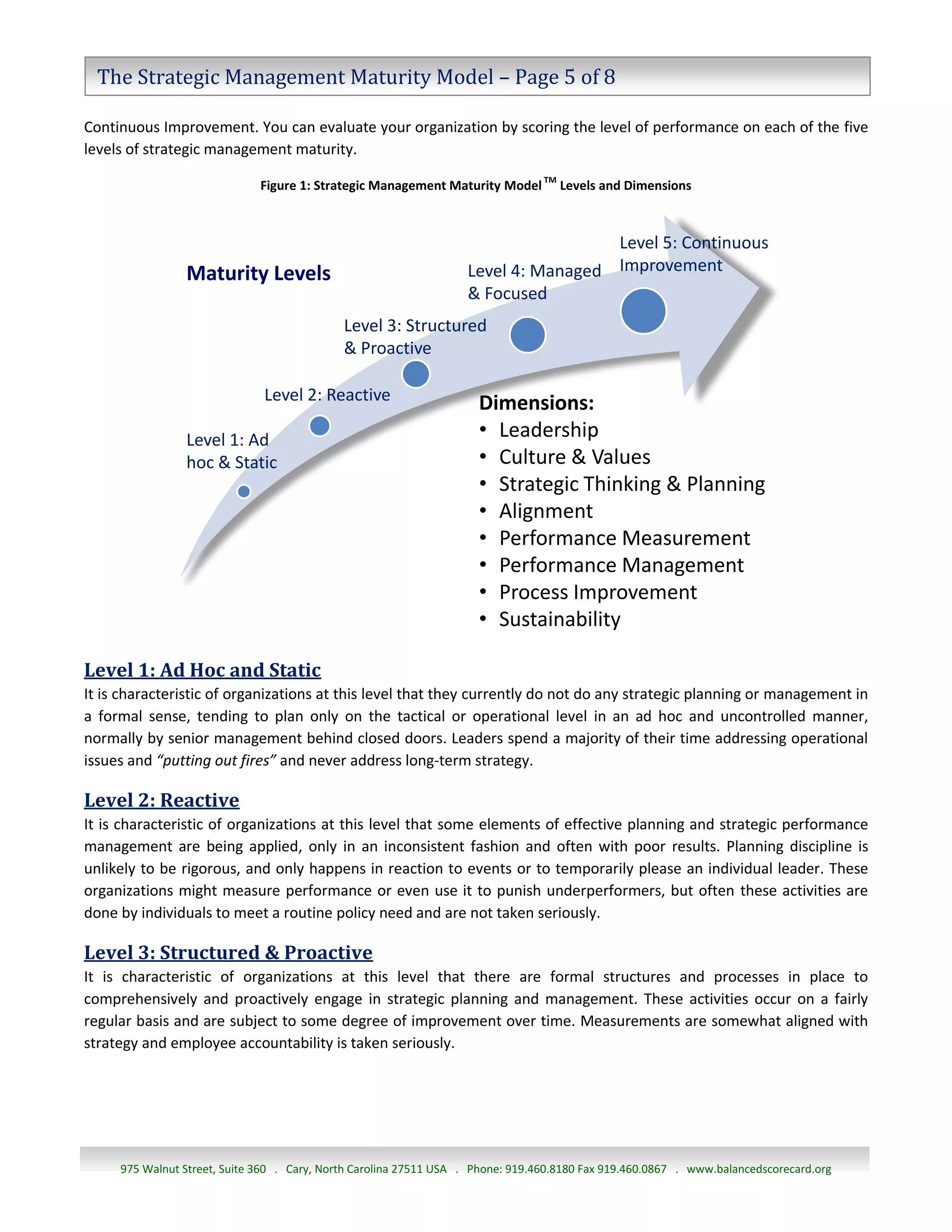 The strategic management maturity model | PDF