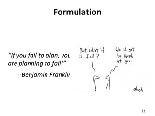 The strategic management process 002 | ODP