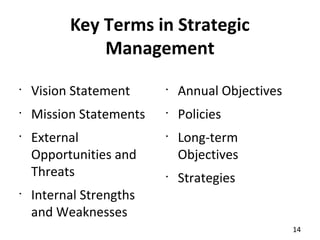 The strategic management process 002 | ODP