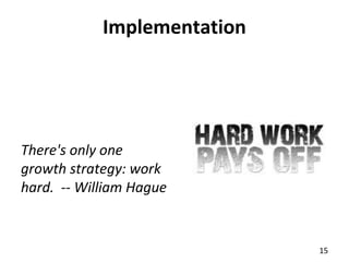 The strategic management process 002 | ODP