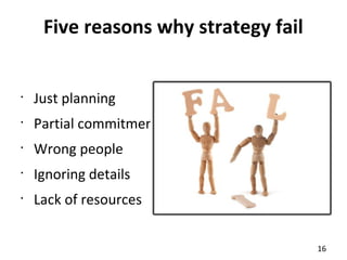 The strategic management process 002 | ODP