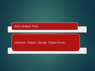 The Strategic Planning Process | PDF