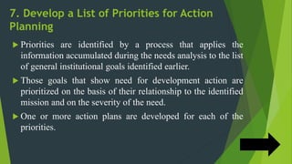 The Strategic Planning Process - Copy.pptx