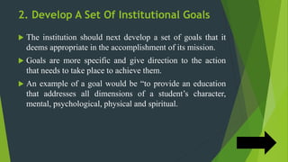 The Strategic Planning Process - Copy.pptx