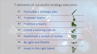 The Strategic PMO - 7 elements of successful strategy execution | PDF