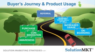 The Strategic Role of Product Marketing | PDF | Marketing and ...
