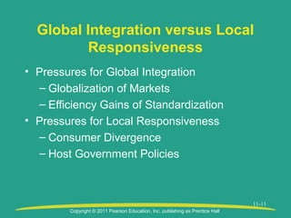 The strategy of international business | PPT