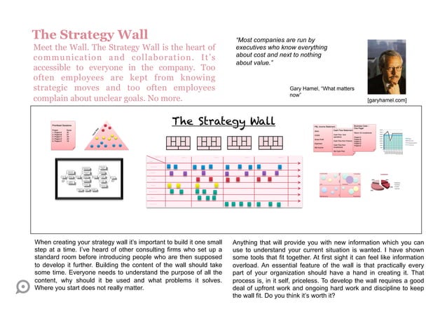 The strategy wall v1.01