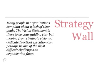 The strategy wall v1.01