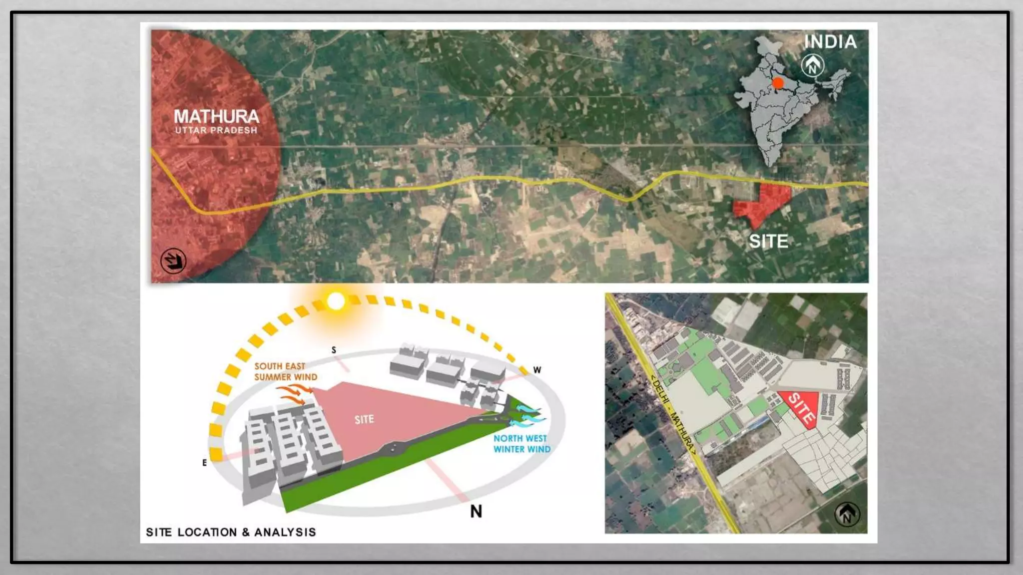 The street ( CASE STUDY ) | PPTX