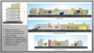 The street ( CASE STUDY ) | PPTX