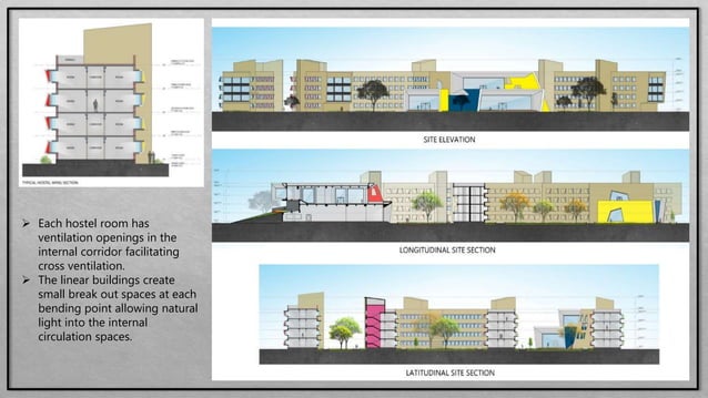 The street ( CASE STUDY ) | PPTX