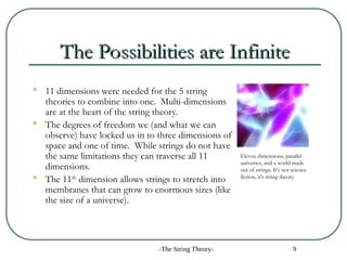 Exploring String Theory: Unifying Physics and the Universe's Mysteries ...