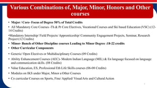 The structure and duration of Multidisciplinary UG and PG program under ...