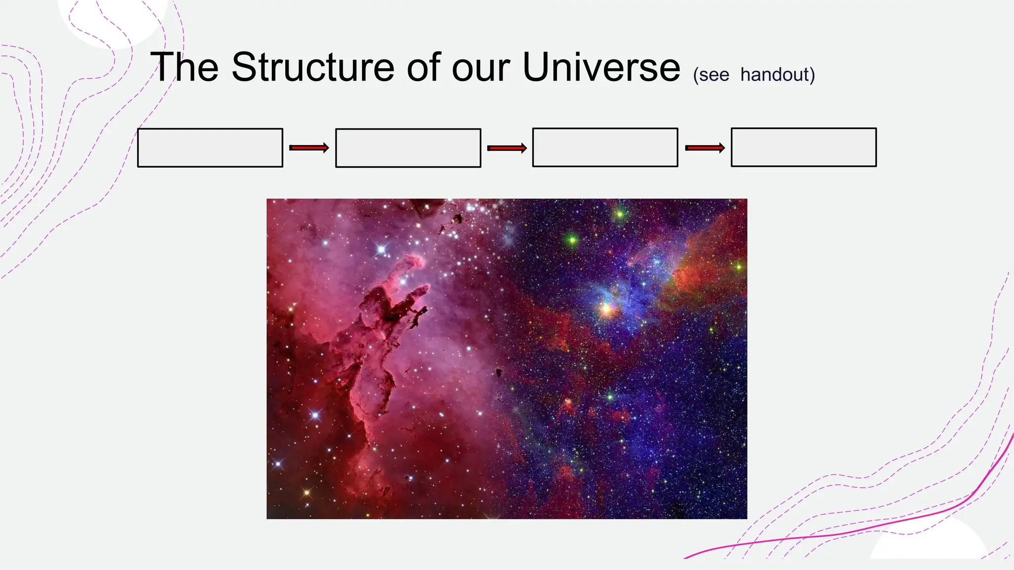 The Structure and Origin of the Universe.pptx