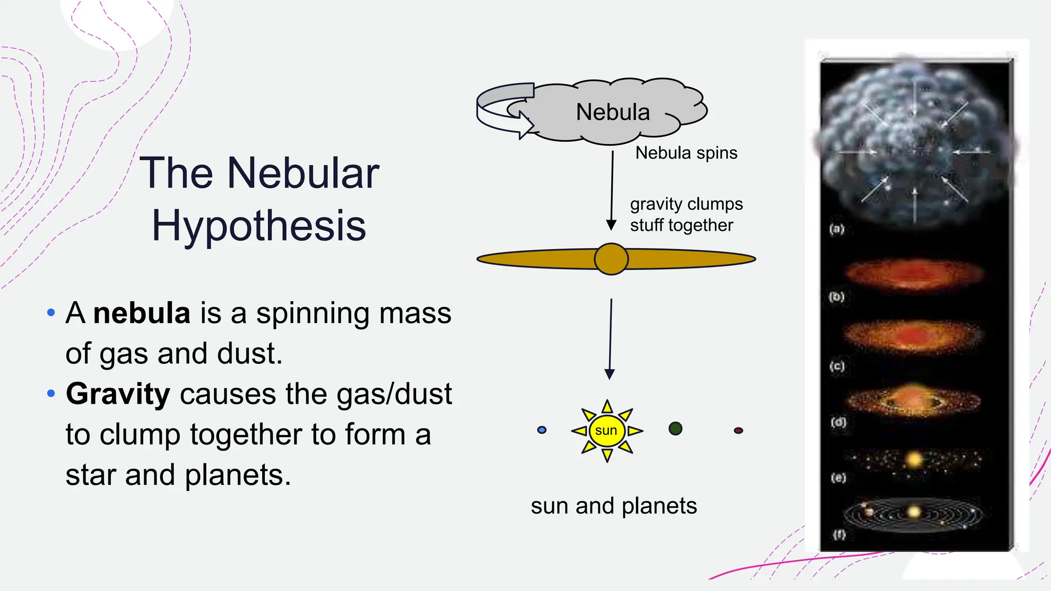 The Structure and Origin of the Universe.pptx