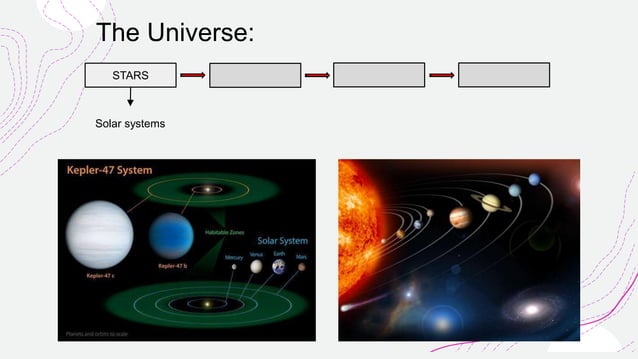 The Structure and Origin of the Universe.pptx