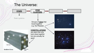 The Structure and Origin of the Universe.pptx