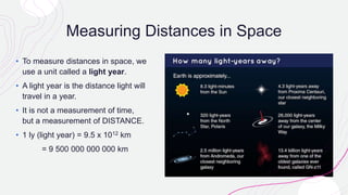 The Structure and Origin of the Universe.pptx