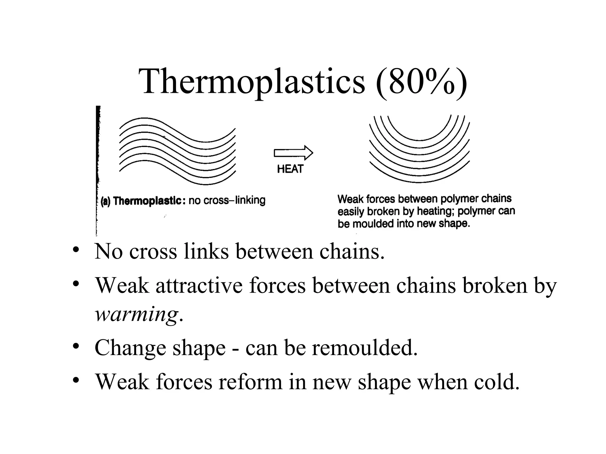 The structure and properties of polymers | PPT