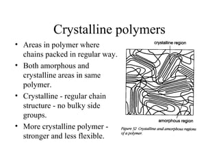 The structure and properties of polymers | PPT