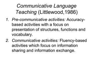 The Structure of a Language Lesson | PPT